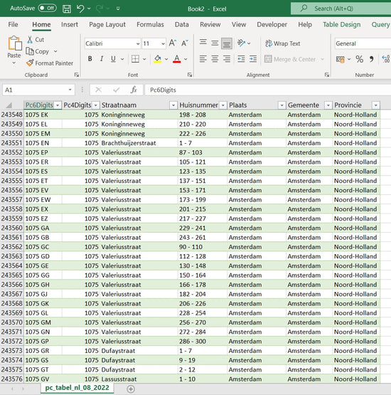 Postcodetabel Excel kopen – Actueel & compleet (2025) – Melius Data Shop
